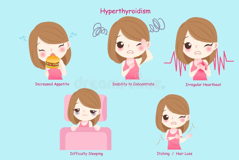 Hyperthyroidism Comic Stock Illustrations – 8 Hyperthyroidism Comic ...
