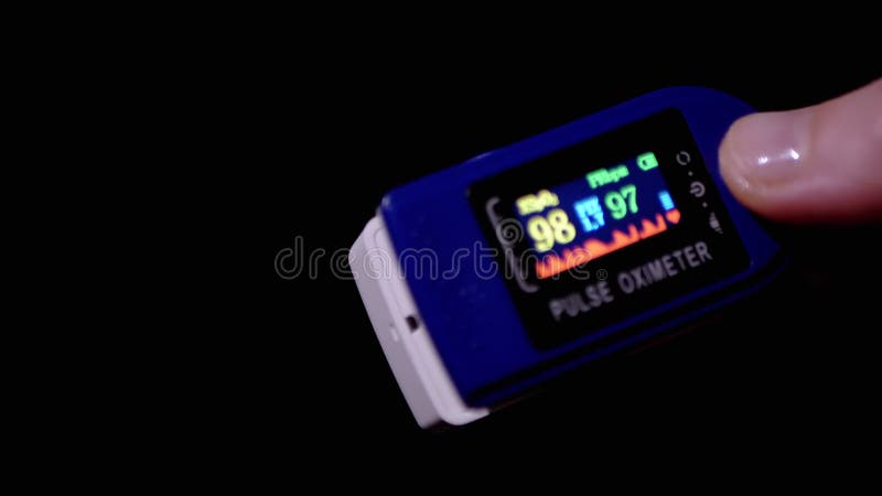 Woman Measures Pulse and Oxygen Saturation Using a Pulse Oximeter at ...