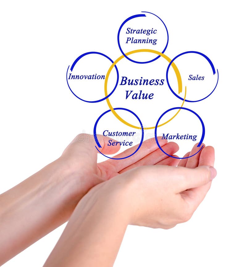 Business Value stock photo. Image of lecturer, promotion - 85627410