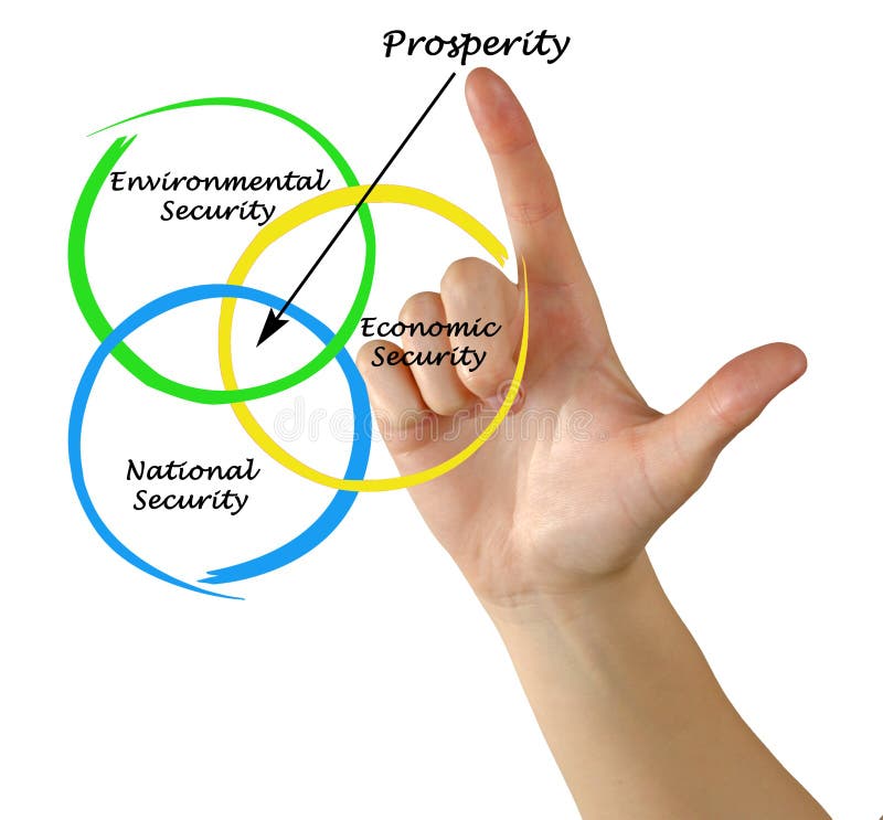 Diagram of prosperity stock photo. Image of female, lecture - 85665908