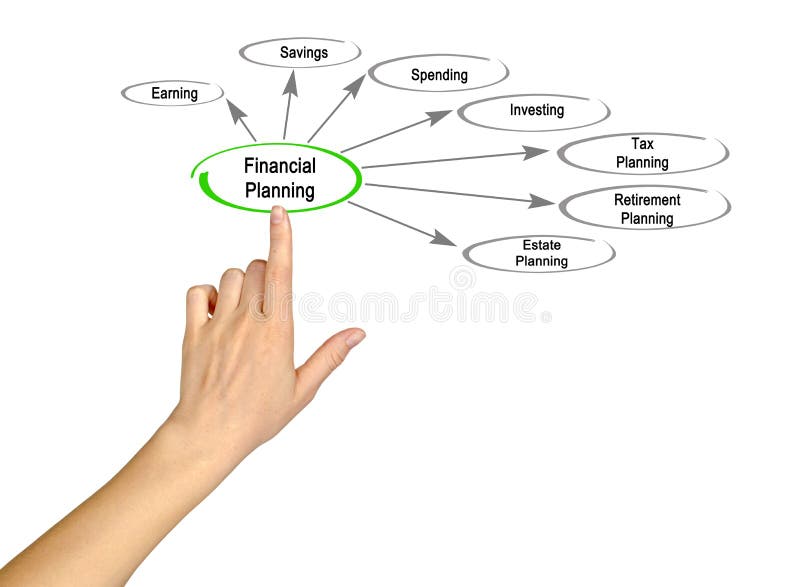 Financial Planning Components Stock Image - Image of spending, expert ...