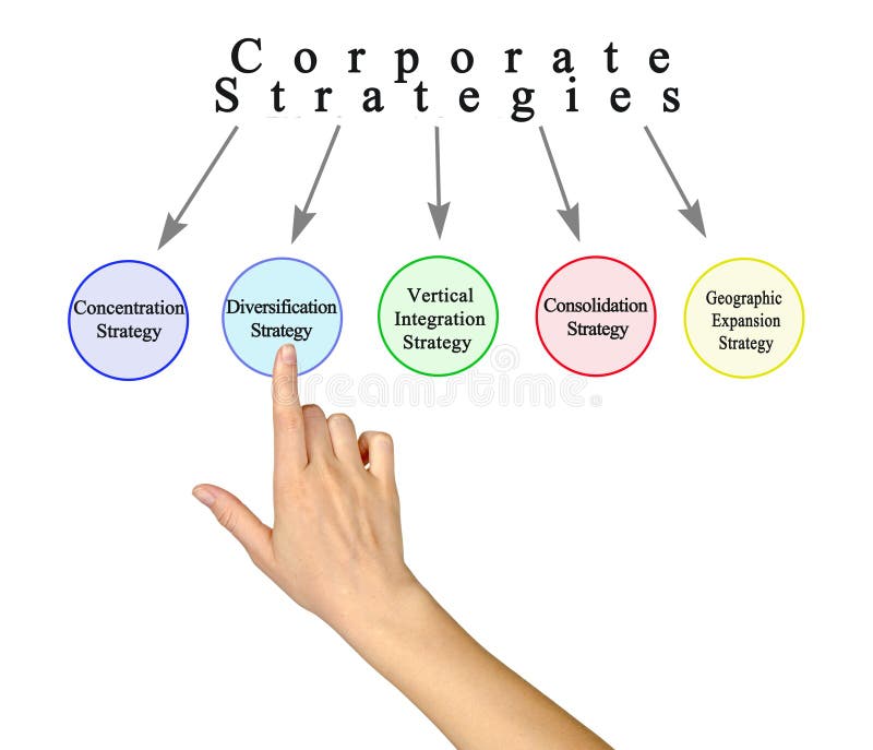 Presenting Four Corporate Strategies Stock Image - Image of woman ...