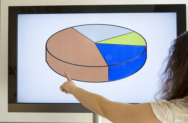 Woman Presenting a Graph on a Screen Tv Stock Image - Image of career ...