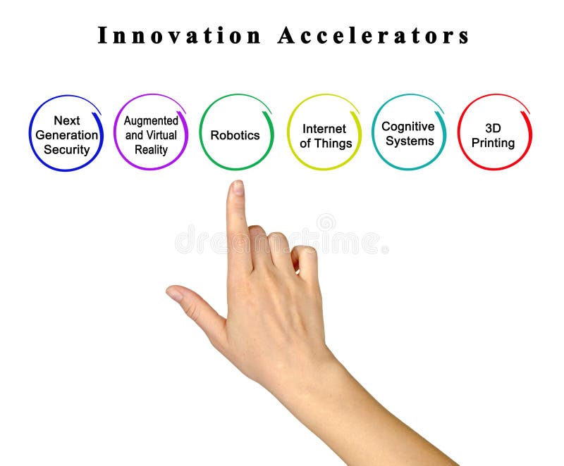 Accelerators Stock Illustrations – 291 Accelerators Stock Illustrations ...