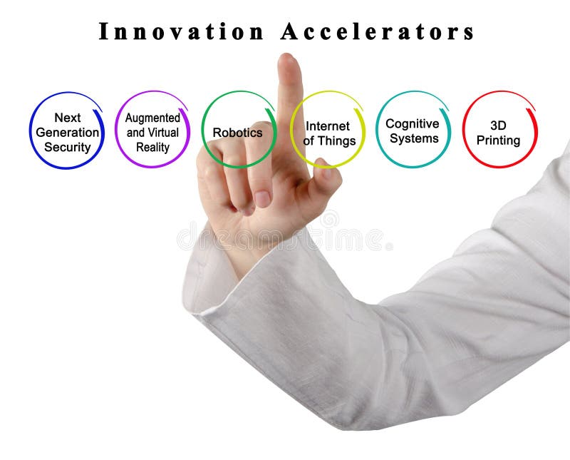 Accelerators Stock Illustrations – 296 Accelerators Stock Illustrations ...