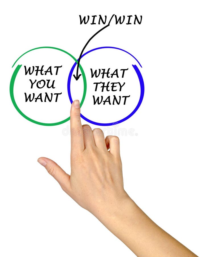 Presenting Win / Win Strategy Stock Image - Image of person, pointing ...