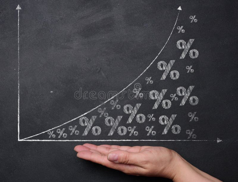Woman S Hand and a Graph with Growing Indicators, Income Increase ...