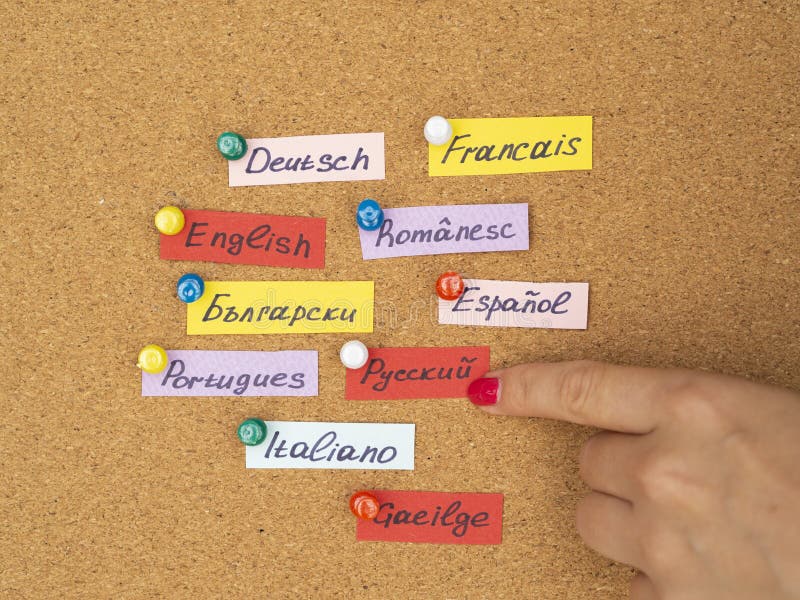 Different Language Learning Mind Map, Education Business Concept for ... Different Language Learning Mind Map, Education Business Concept for ...
