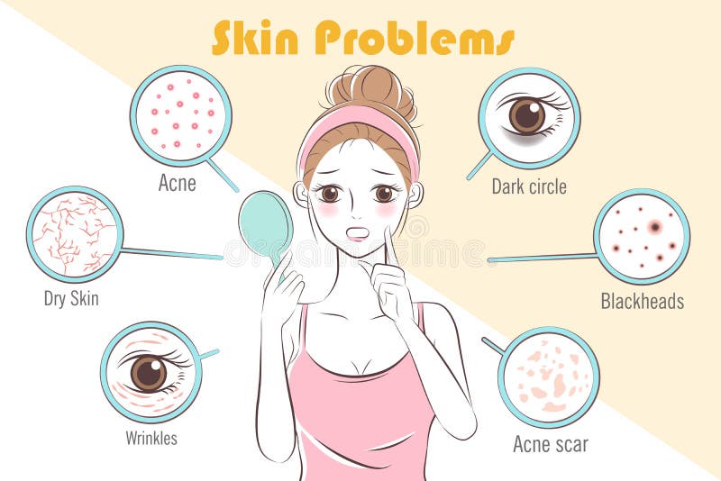 Skin Problem Line Icon. Abstract Portrait of Woman and Magnifying Glass ...