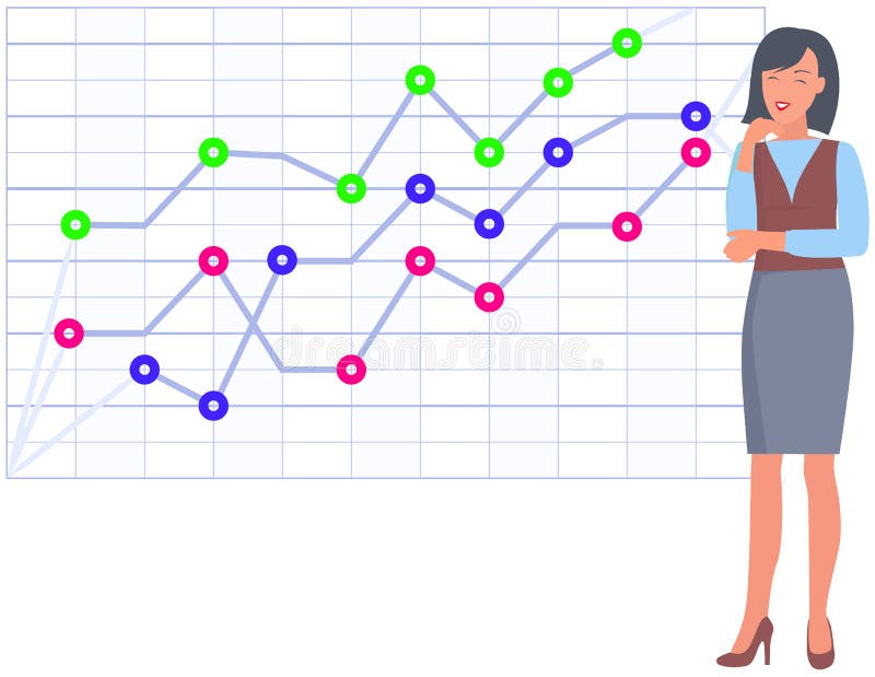 Woman Studies Statistics on Presentation. Female Character while ...