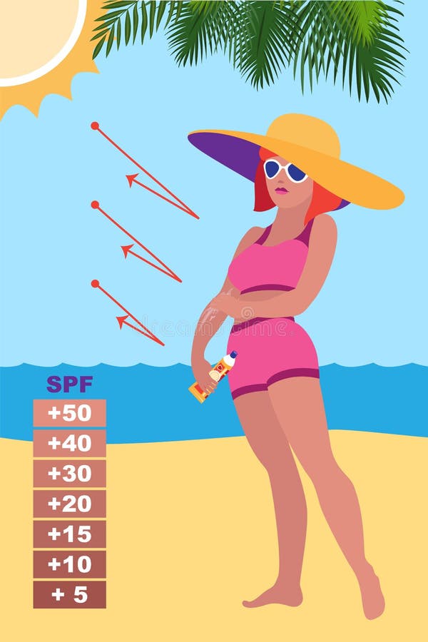 Bikini Woman Applying Sunscreen Stock Illustrations 43 Bikini Woman