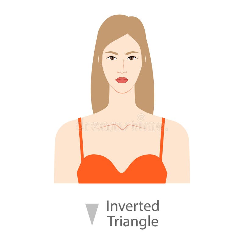 Women Face Inverted Triangle Shape Type With Text Diagram Female
