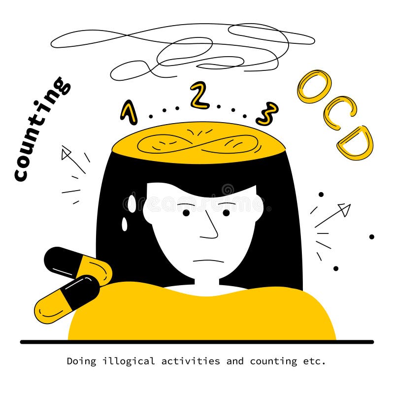 Ocd Pictures About Counting Regression Analysis Of OCD On Checking And