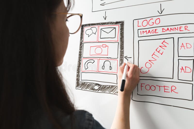 Women Website Designer Creative Planning Application Development ...