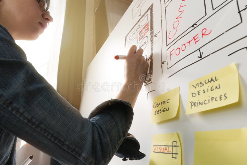 Women Website Designer Creative Planning Application Development ...