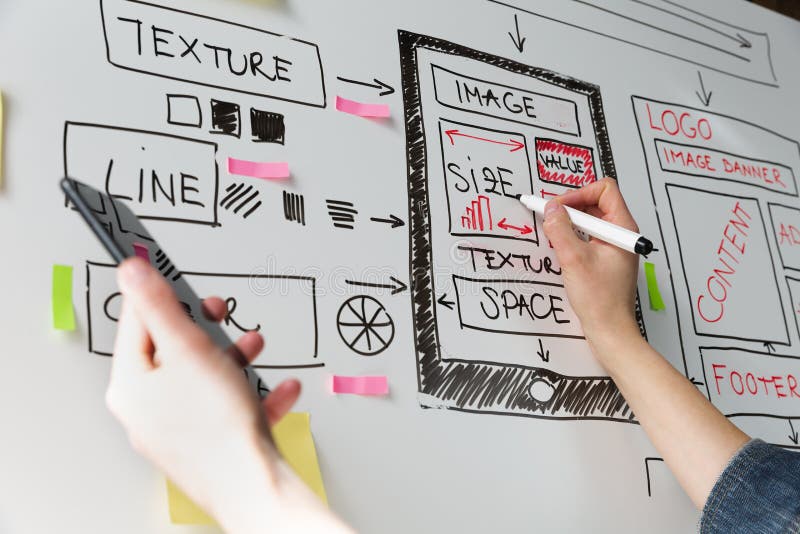 1,018 Website Planning Design Drawing Stock Photos - Free & Royalty ...