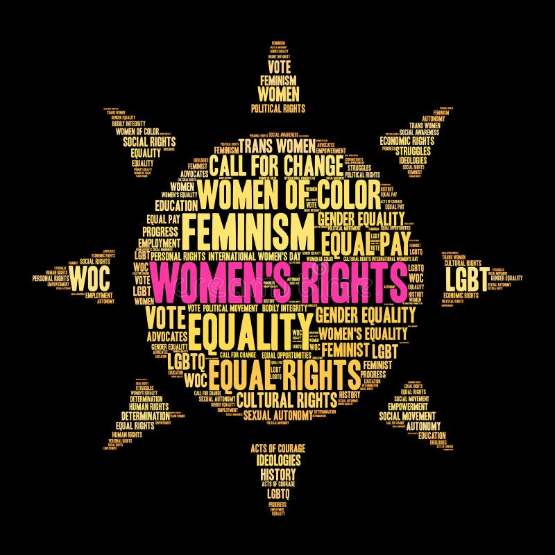 Womens Rights Word Cloud stock vector. Illustration of economic - 99380155