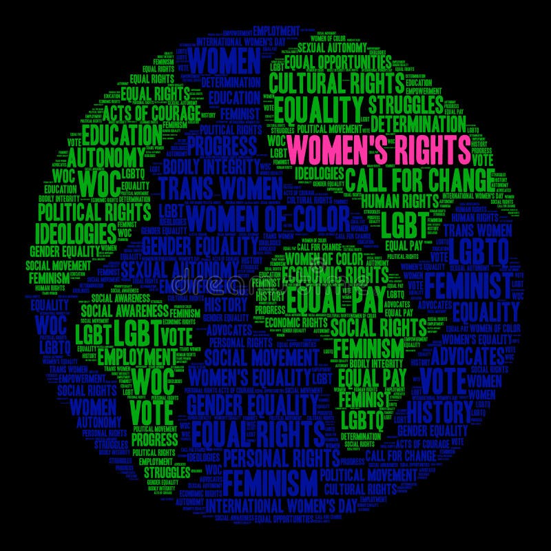 Womens Rights Word Cloud stock vector. Illustration of integrity - 99532339