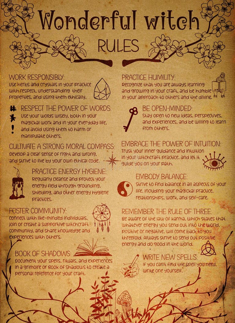 Witch Rules Stock Illustrations – 27 Witch Rules Stock Illustrations ...