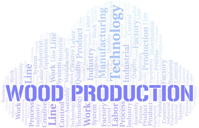 Wood Production Word Cloud Create with Text only. Stock Illustration ...