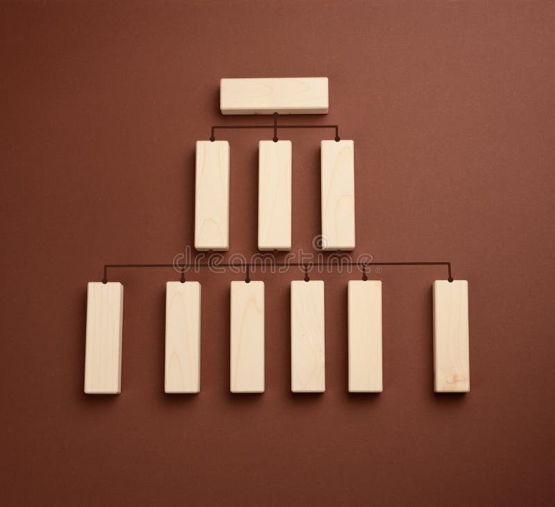 Wooden Blocks with Figures on a Brown Background, Hierarchical ...