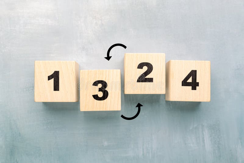Wooden Blocks Numbered 1 3 2 4 with Arrows Showing Workflow Correction ...
