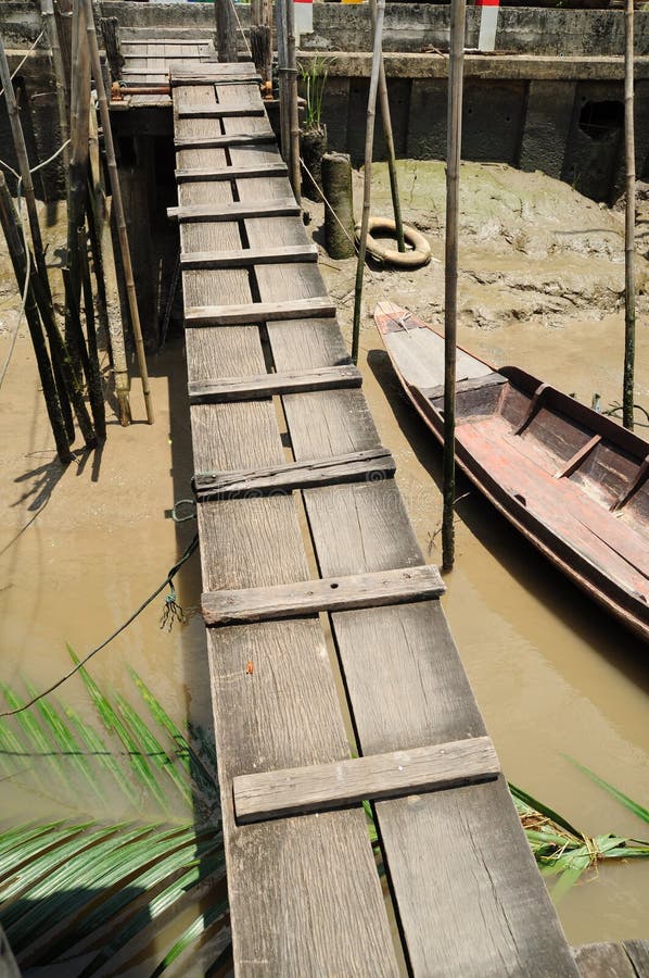 Wooden Bridge Picture. Image: 19713222