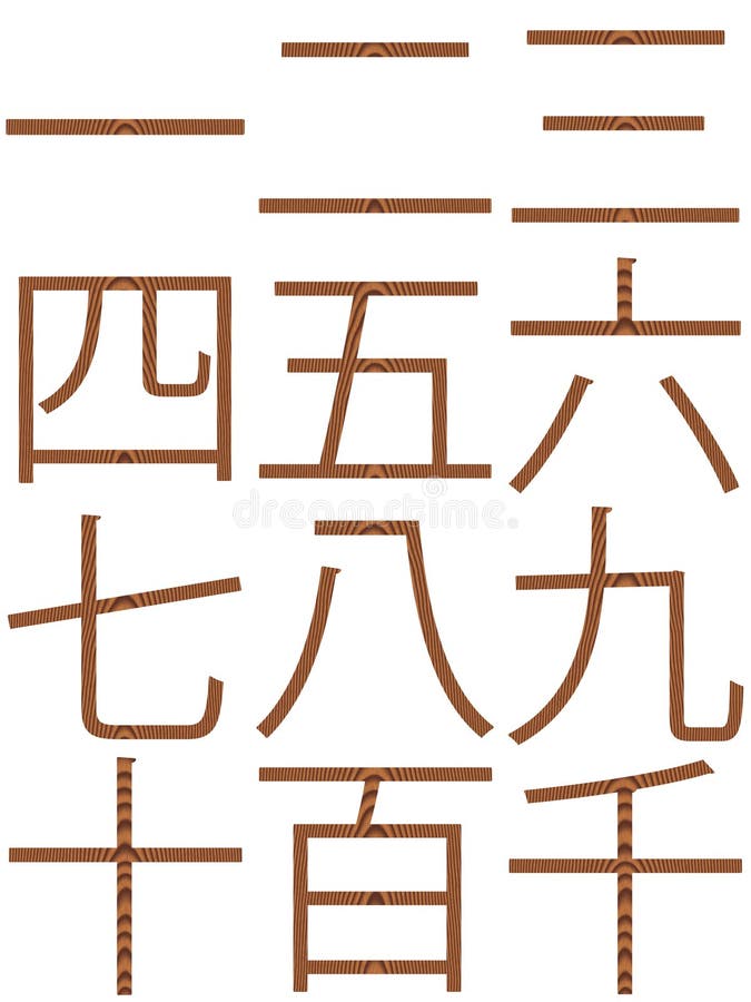Wooden Chinese Numbers stock illustration. Illustration of nine - 10500921
