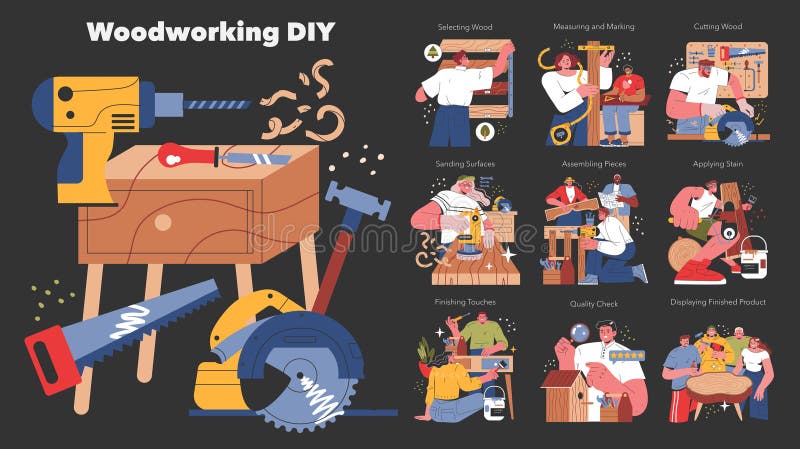 Woodworking DIY. Flat Vector Illustration Stock Vector - Illustration ...