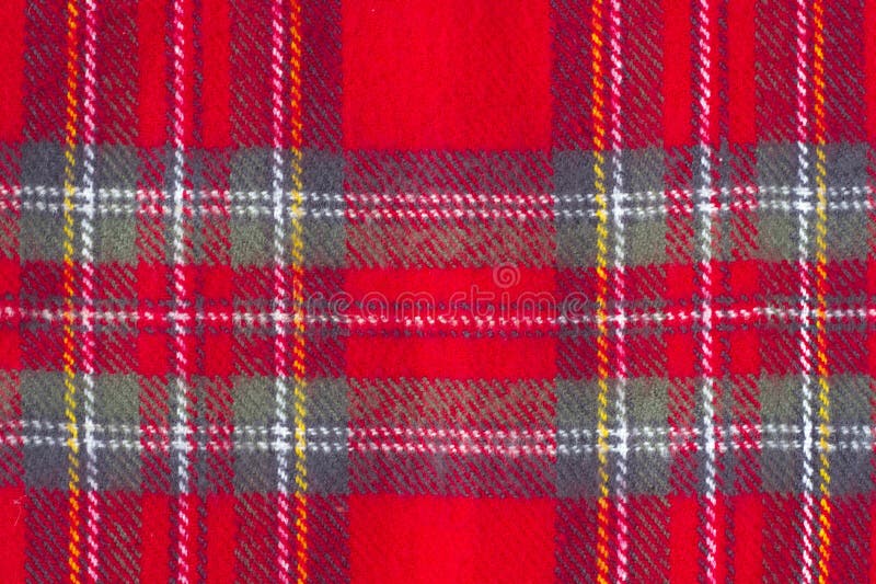 Woolen checkered texture stock image. Image of plaid - 24434335