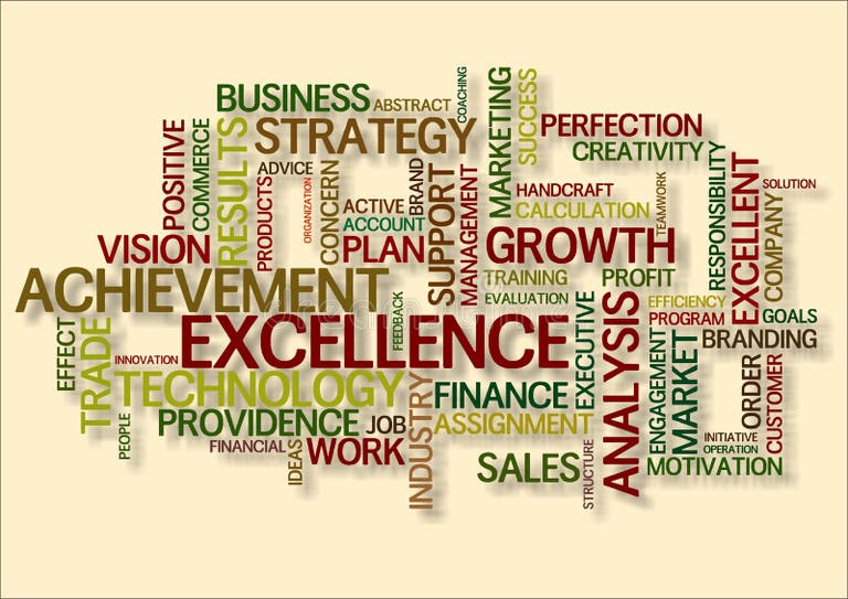 Customer Success Word Cloud Stock Illustrations – 1,657 Customer ...