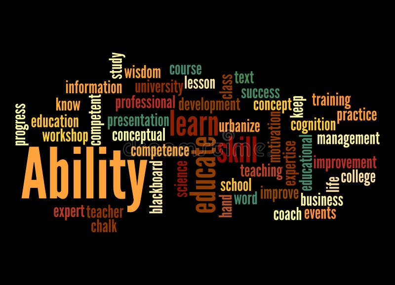 Word Cloud with ABILITY Concept Stock Photo - Image of development ...