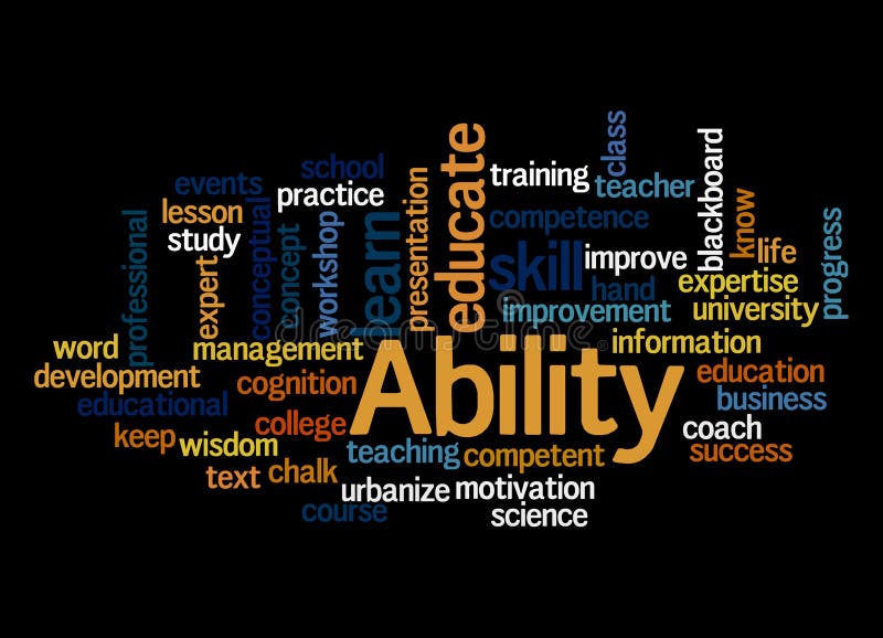 Word Cloud with ABILITY Concept Stock Image - Image of expertise ...