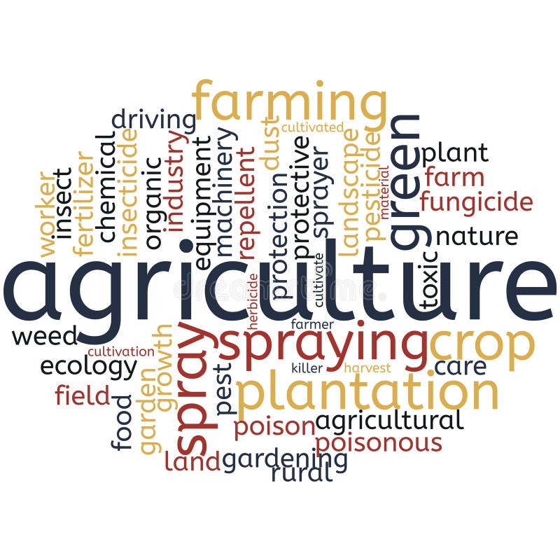Agriculture Word Cloud Stock Illustrations – 708 Agriculture Word Cloud ...