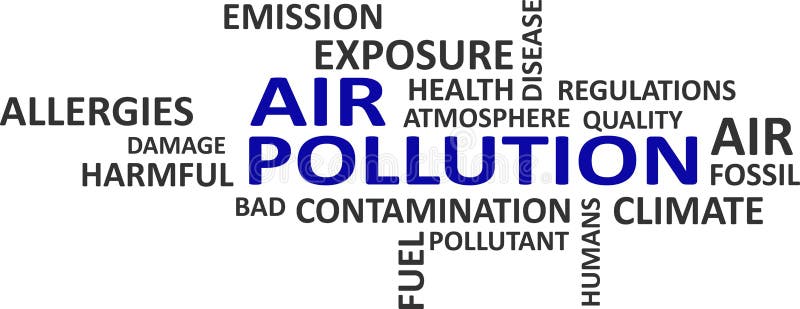 Word cloud - air pollution stock illustration. Illustration of humans ...
