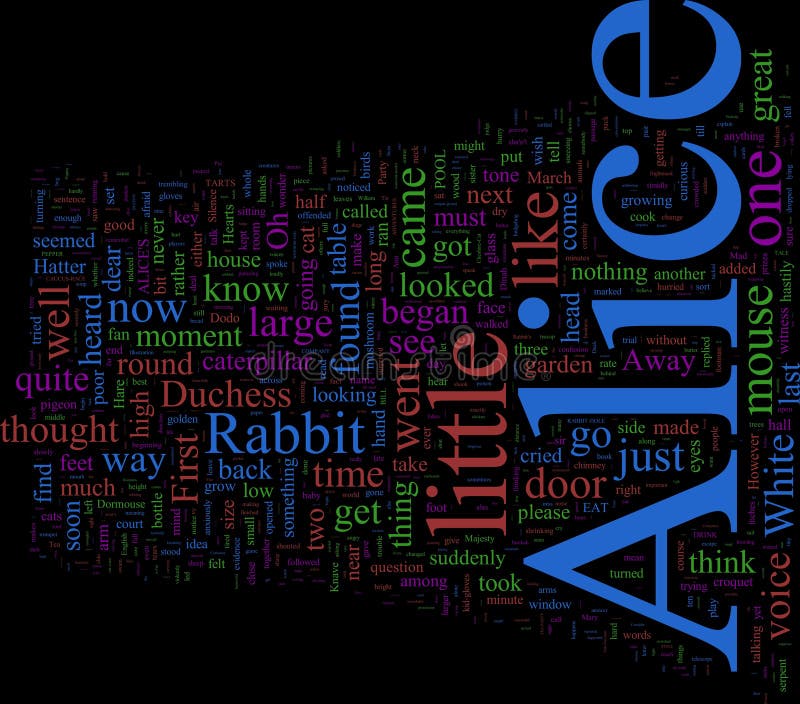 Word Cloud - Alice In Wonderland Stock Illustration - Illustration of ...