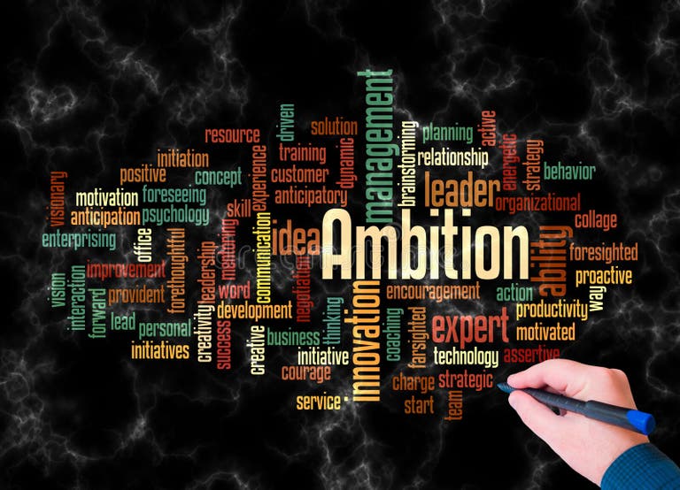 Word Cloud with AMBITION Concept Create with Text only Stock ...