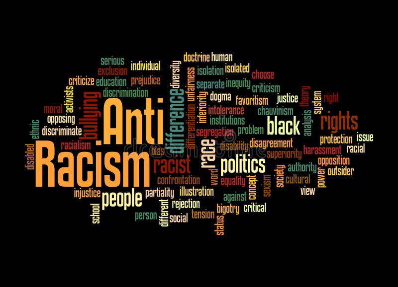 Word Cloud with ANTI RACISM Concept, Isolated on a Black Background ...