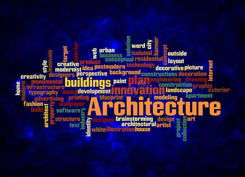 Word Cloud with ARCHITECTURE Concept Create with Text only Stock ...