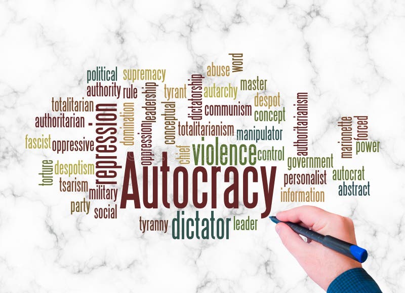Word Cloud with AUTOCRACY Concept Create with Text only Stock Image ...