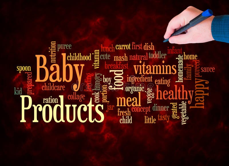 Word Cloud with BABY PRODUCTS Concept Create with Text only Stock Photo ...