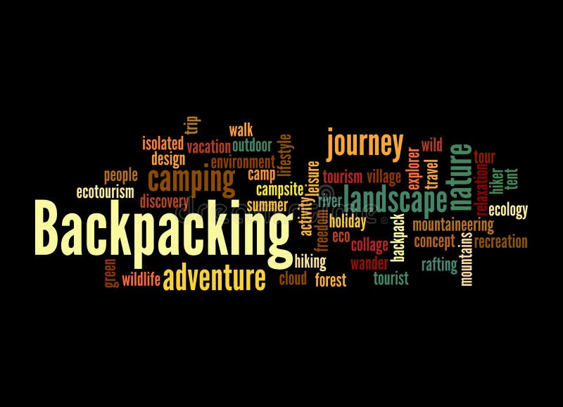 Word Cloud with BACKPACKING Concept, Isolated on a Black Background ...