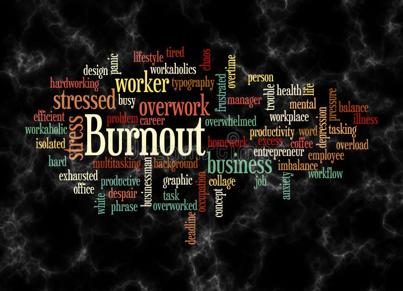 Word Cloud with BURNOUT Concept Create with Text only Stock ...