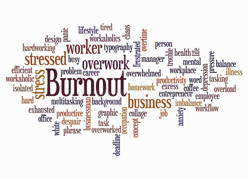 Word Cloud with BURNOUT Concept Create with Text only Stock ...