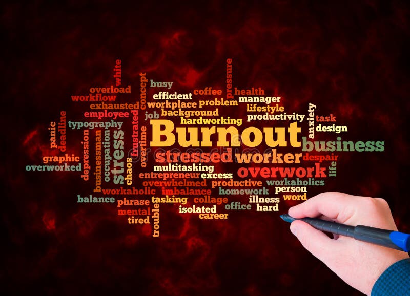 Word Cloud with BURNOUT Concept Create with Text only Stock Photo ...