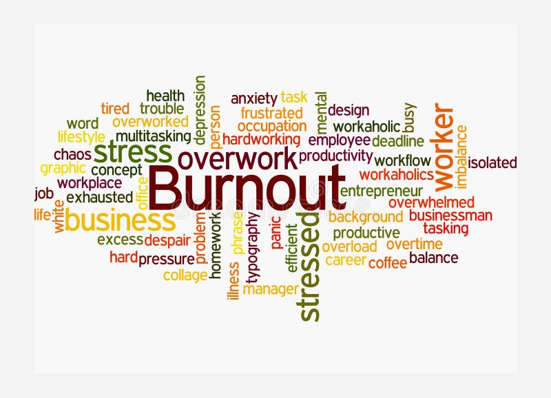 Word Cloud with BURNOUT Concept, Isolated on a White Background Stock ...
