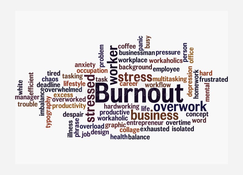 Word Cloud with BURNOUT Concept, Isolated on a White Background Stock ...