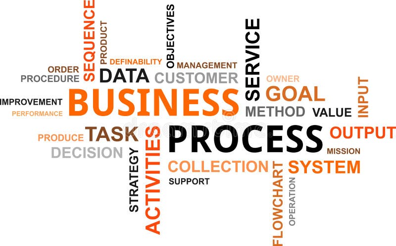 Word Process Stock Illustrations – 32,531 Word Process Stock ...