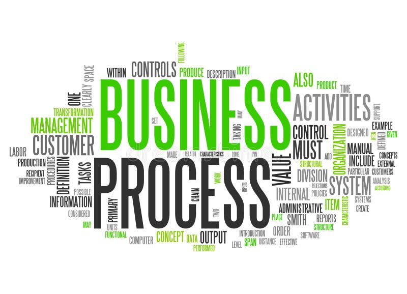 Word Cloud Business Process Stock Illustration - Illustration of ...