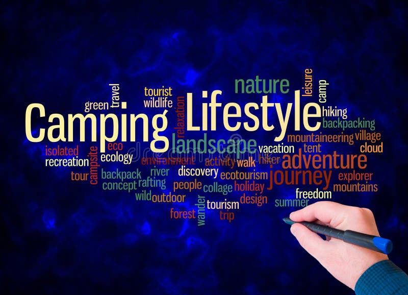 Word Cloud with CAMPING LIFESTYLE Concept Create with Text only Stock ...
